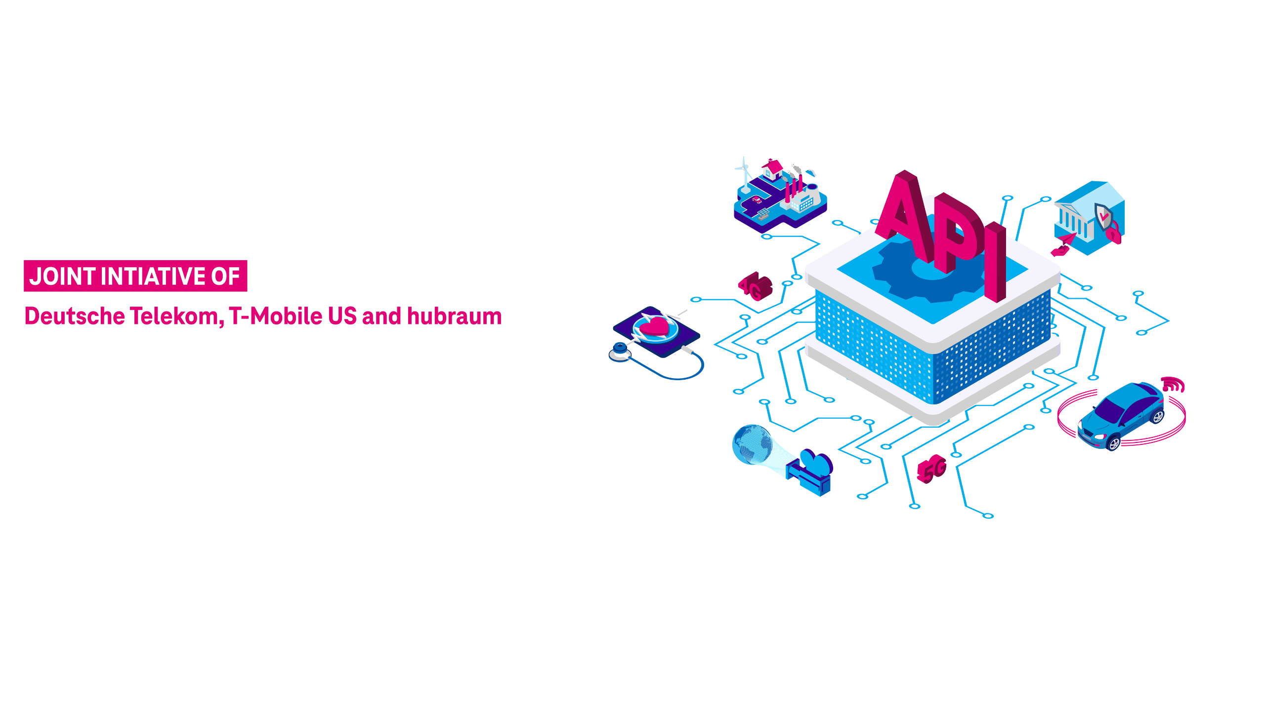 Telco Network API Challenge Ask Me Anything Session